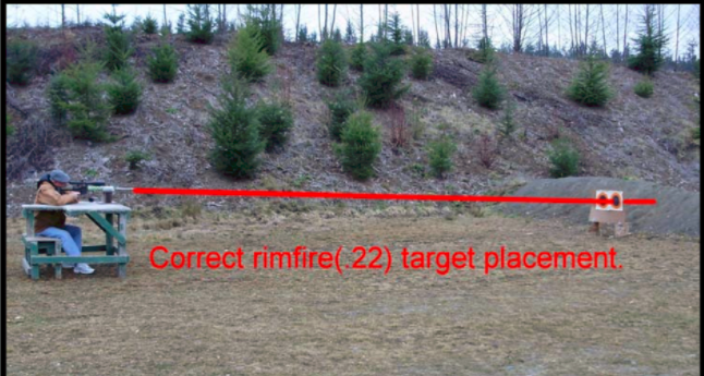 Proper Target Placement – Cascade Shooting Facilities