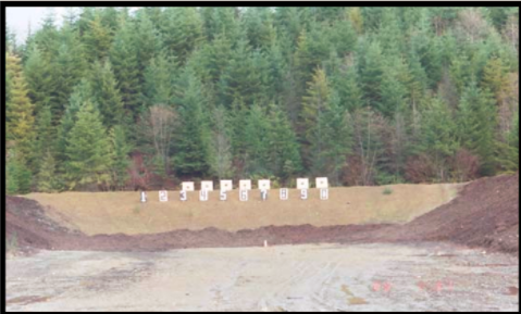 Proper Target Placement – Cascade Shooting Facilities